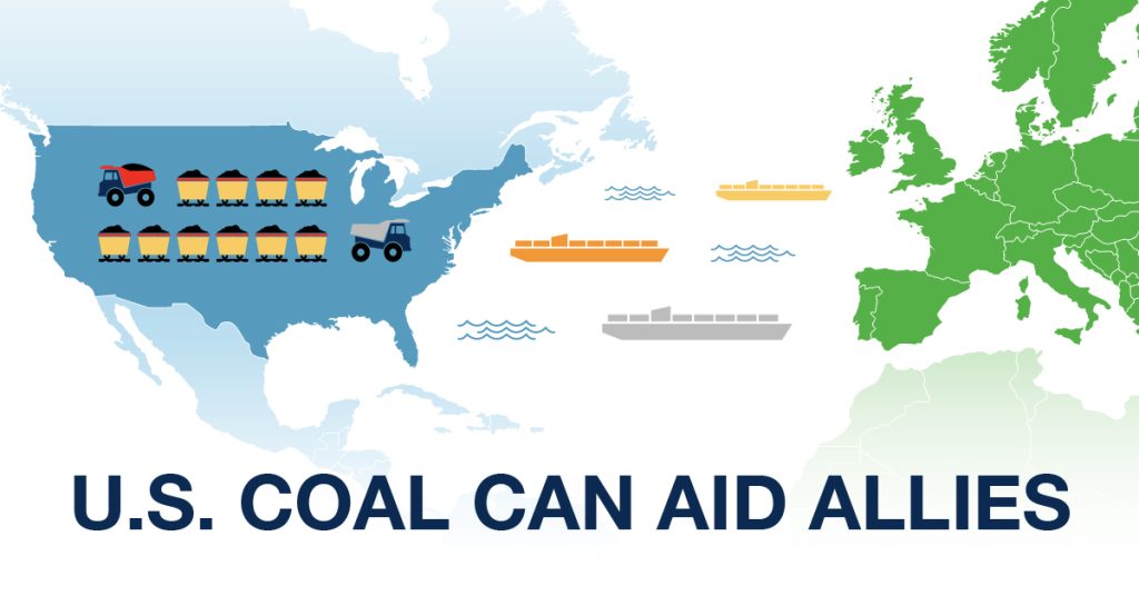 U.S. Coal Can Support Global Energy Security - National Mining ...